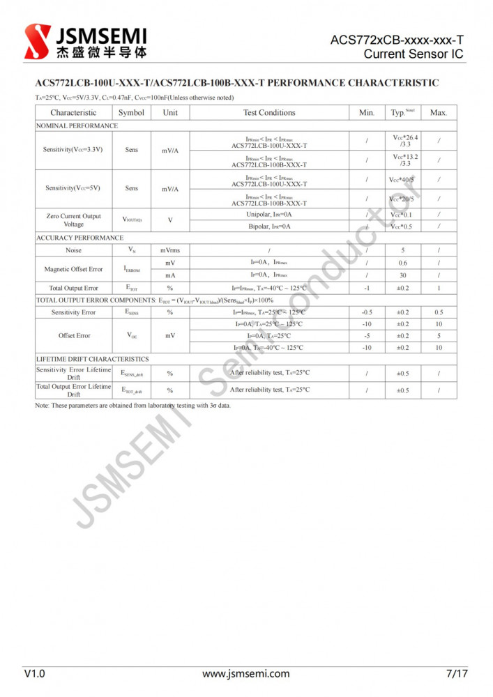 ACS772 datasheet page 7
