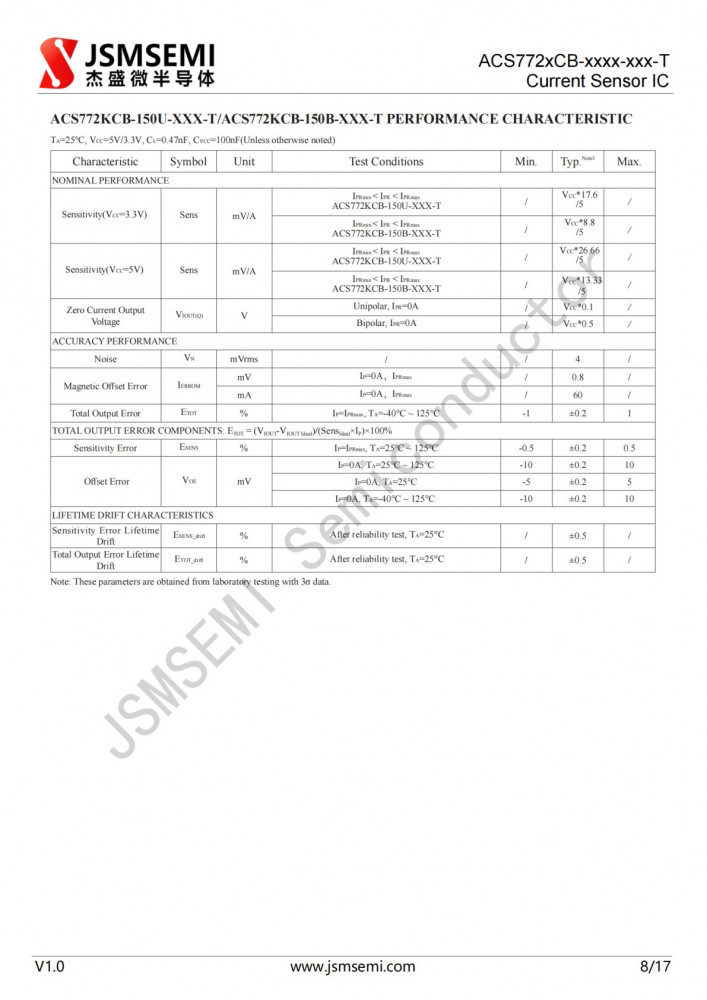 ACS772 datasheet page 8
