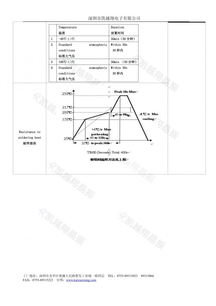 KYX K3A240000910 specification page 5
