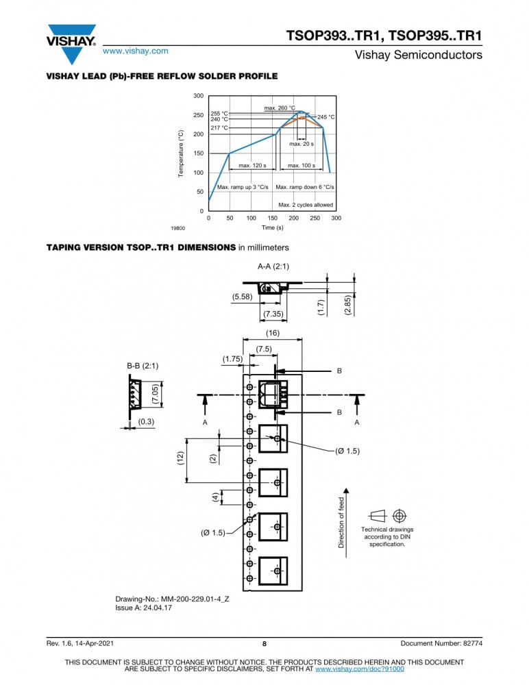 TSOP39540TR1 datasheet page 8