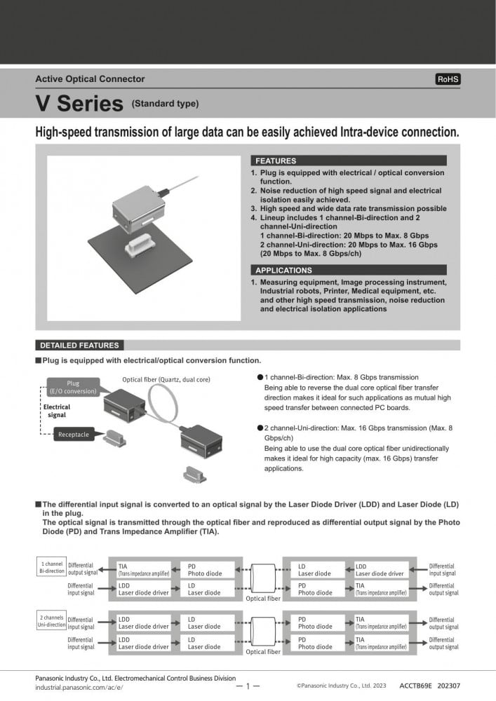 AYG5V15085M1 technical document page 2
