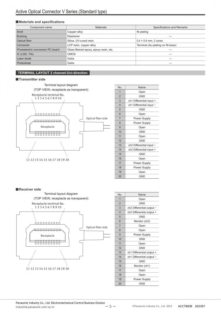 AYG5V15085M1 technical document page 6