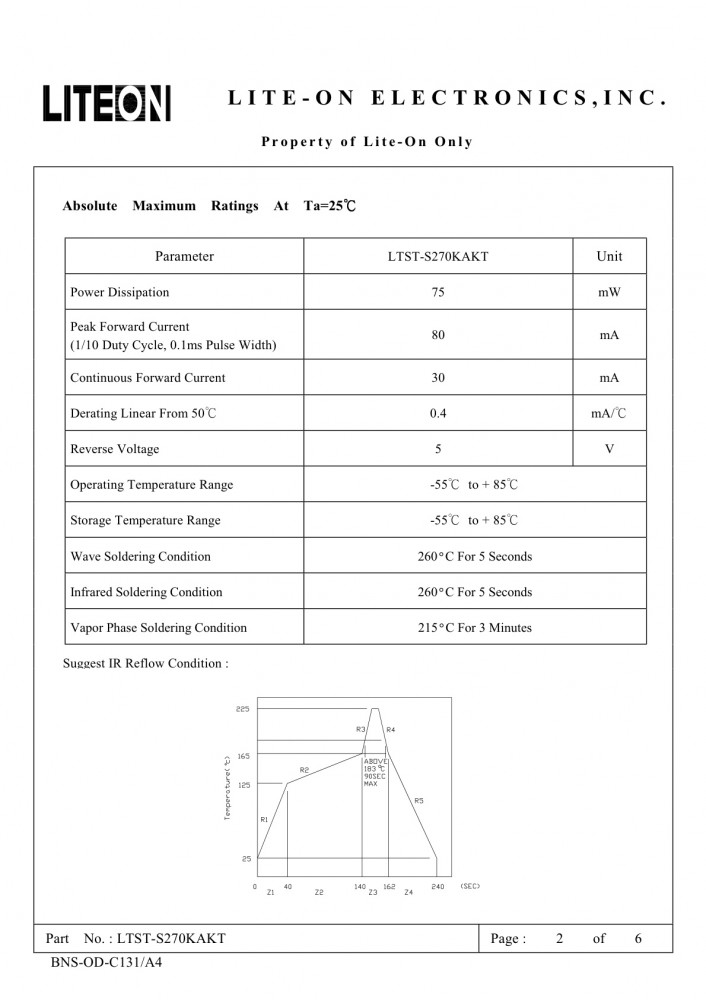 LTST-S270KAKT datasheet page 2