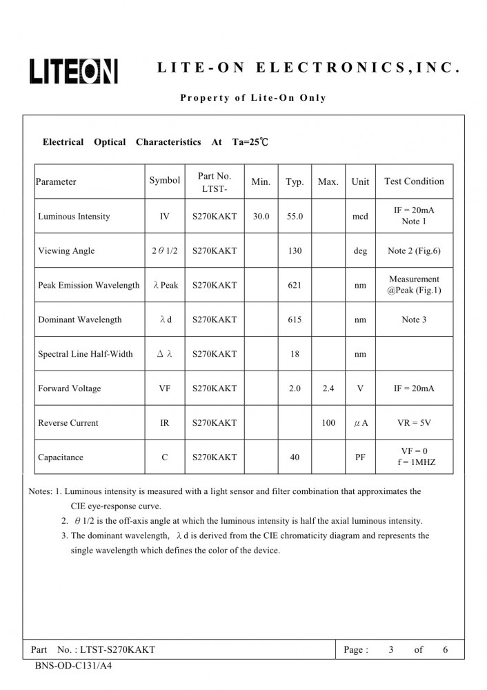 LTST-S270KAKT datasheet page 3