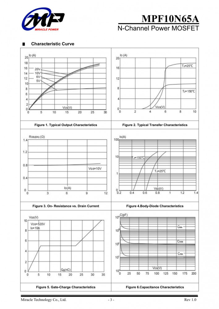 MPF10N65A datasheet page 3