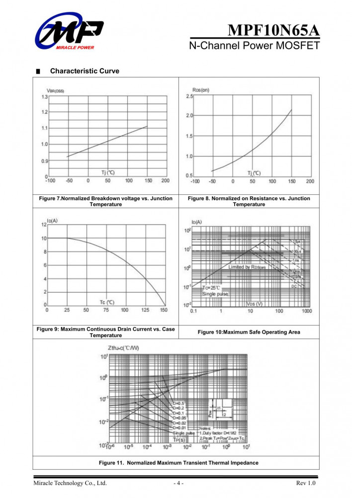 MPF10N65A datasheet page 4