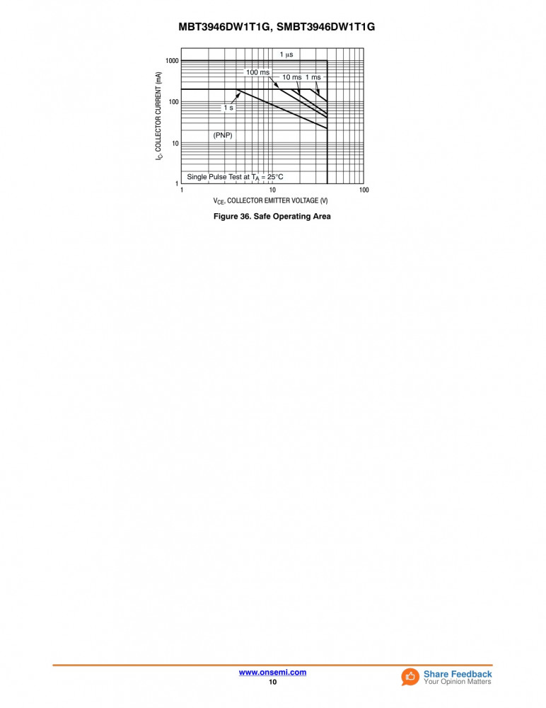 MBT3946DW1T2G datasheet page 10