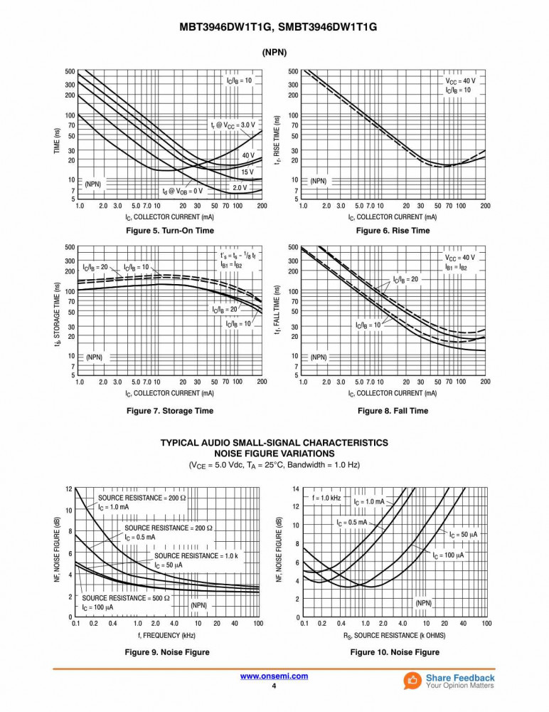 MBT3946DW1T2G datasheet page 4