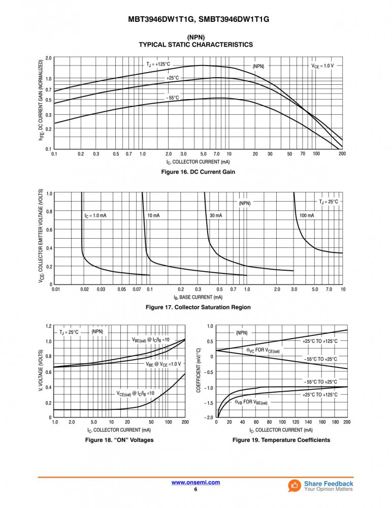 MBT3946DW1T2G datasheet page 6