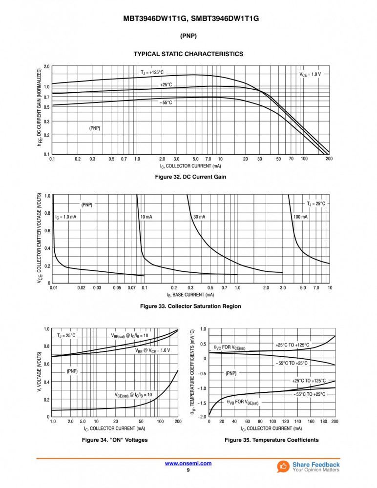 MBT3946DW1T2G datasheet page 9