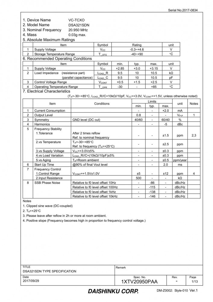 KDS 1XTV20950PAA datasheet page 2