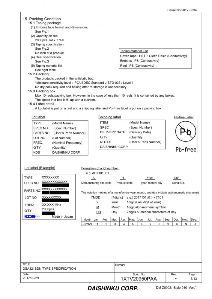 KDS 1XTV20950PAA datasheet page 8