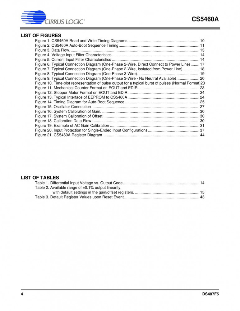 CS5460A datasheet page 4