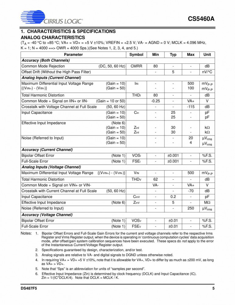 CS5460A datasheet page 5