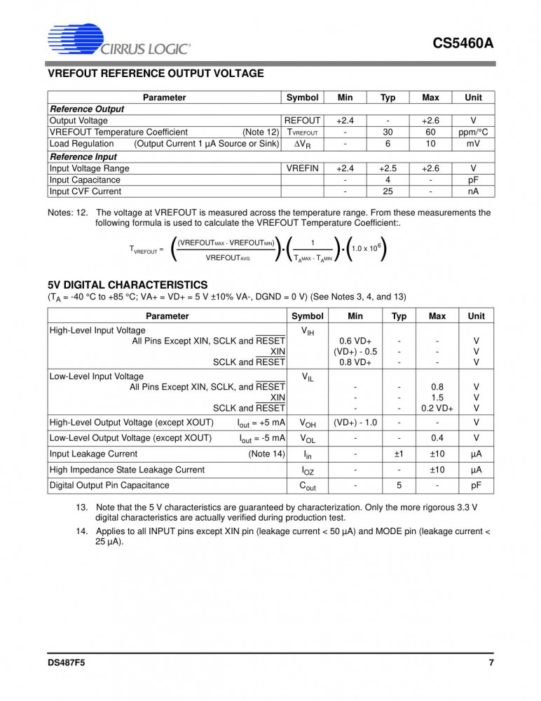 CS5460A datasheet page 7