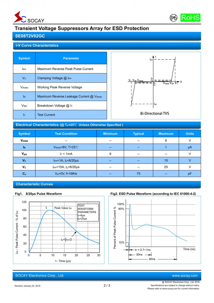 SE08T2V02GC product document page 2