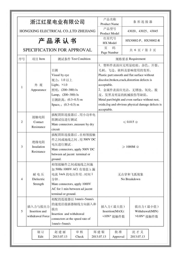 HX30002 approval document page 3