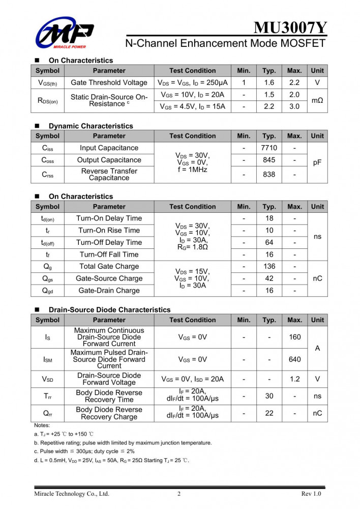 MU3007Y datasheet page 2