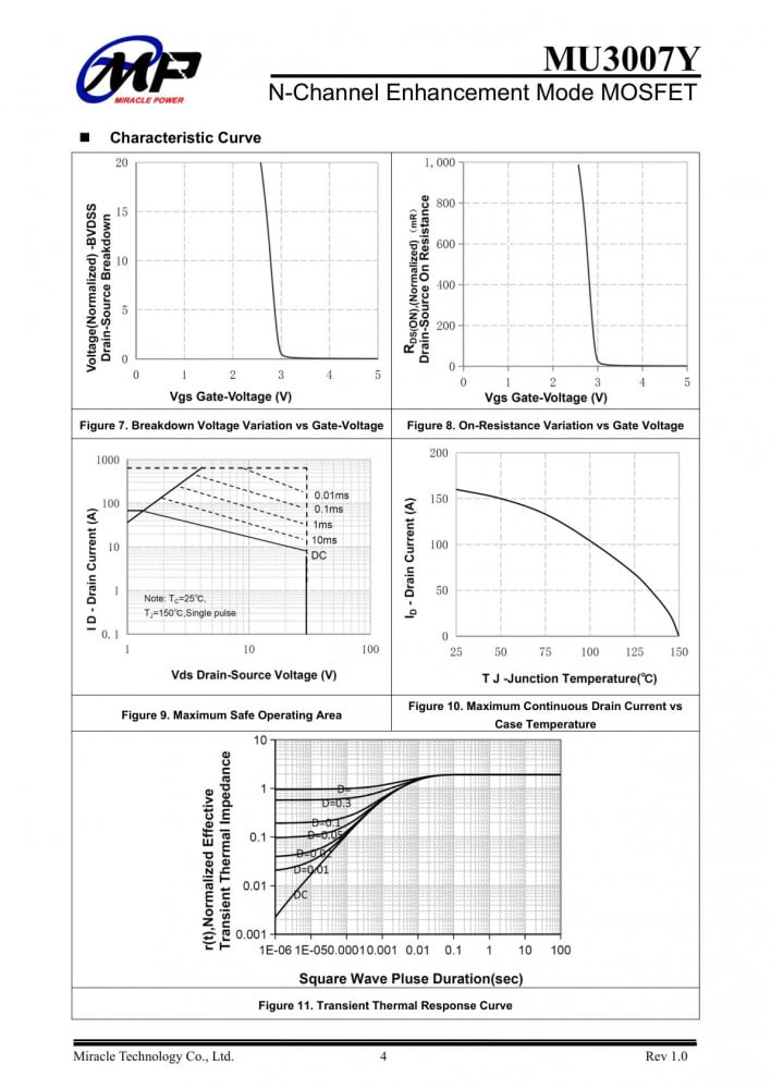 MU3007Y datasheet page 4