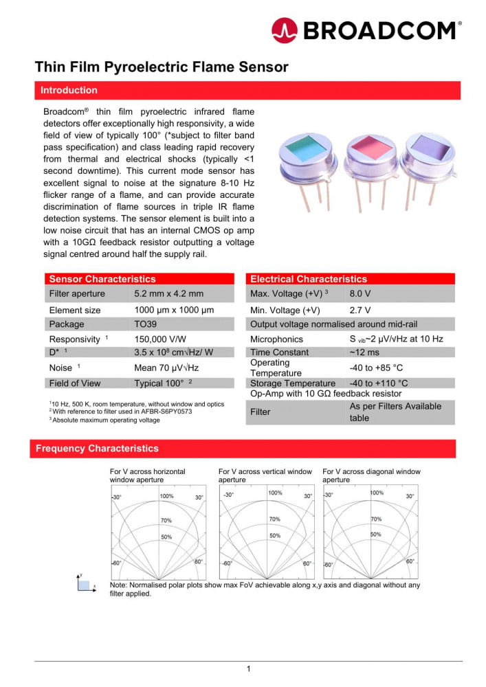 AFBR-S6PY0573 technical document page 1