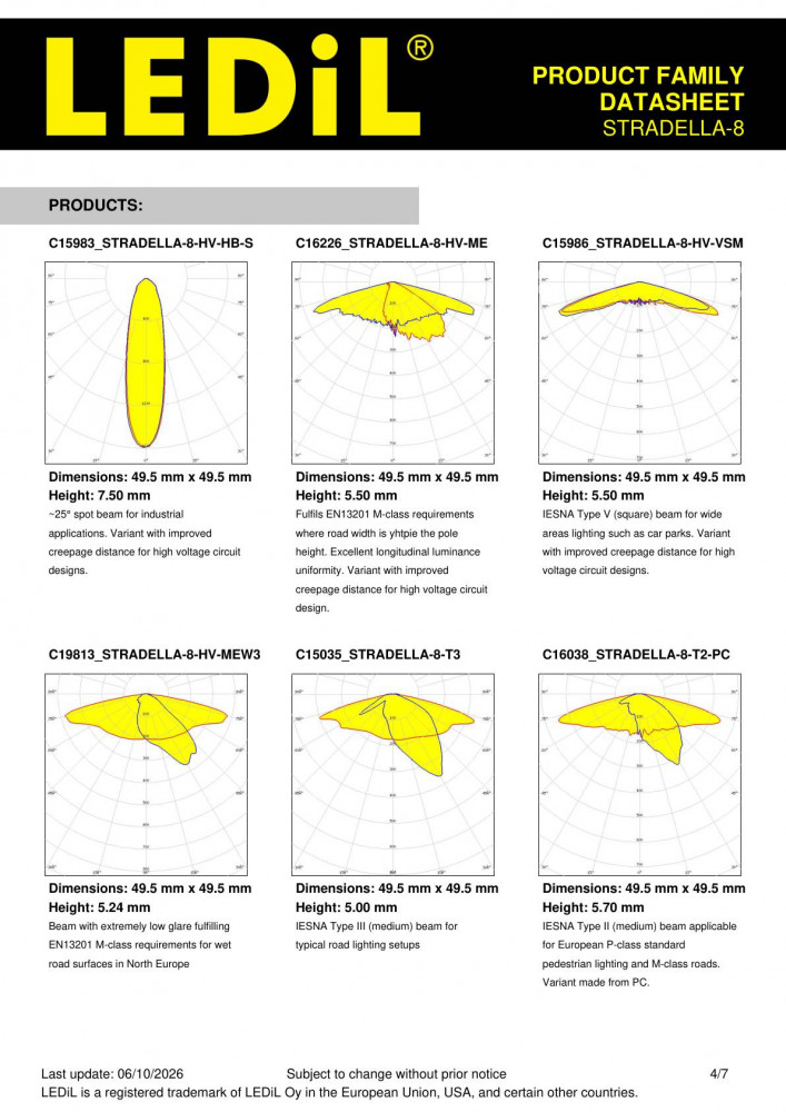 Product document page 4