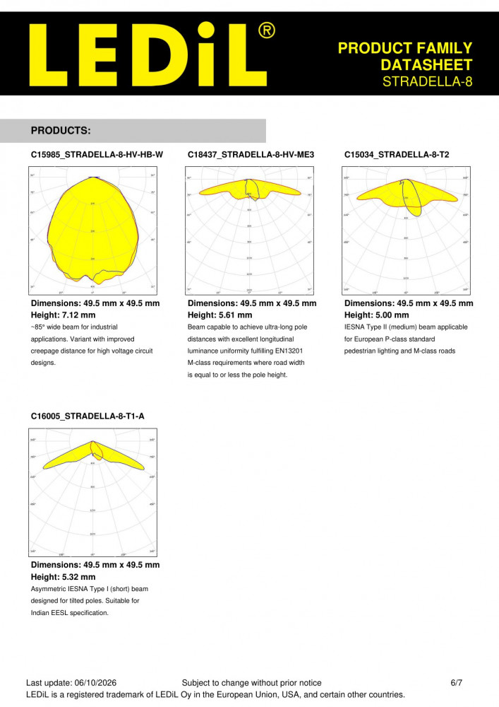 Product document page 6