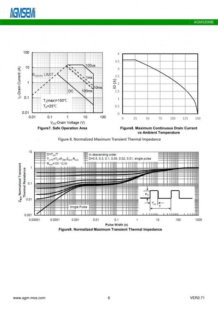 AGM320ME datasheet page 6