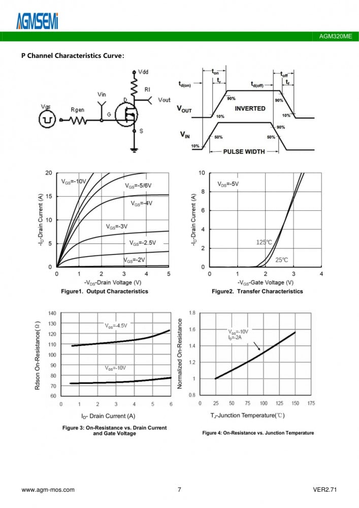 AGM320ME datasheet page 7