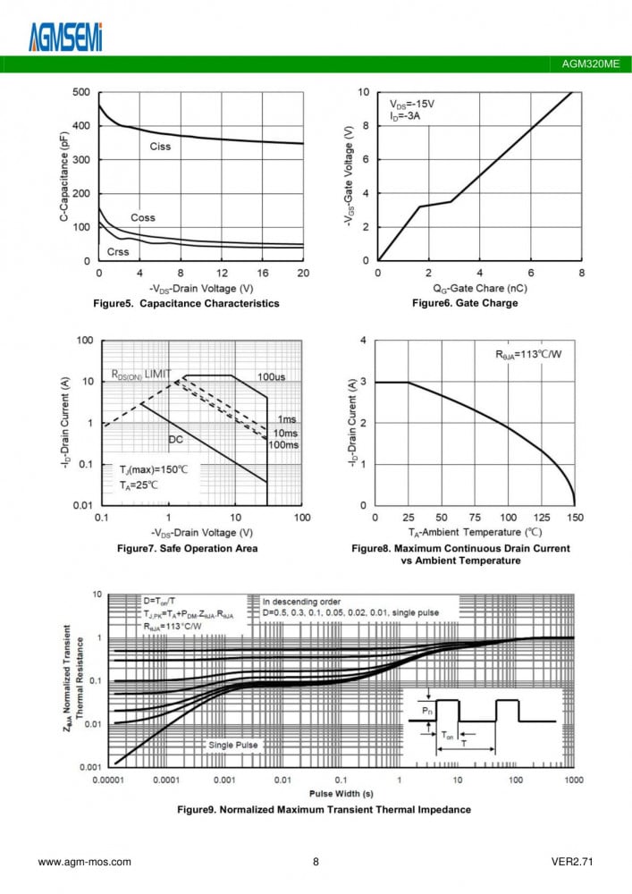 AGM320ME datasheet page 8