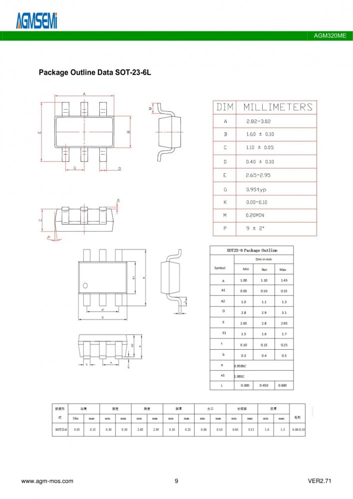 AGM320ME datasheet page 9