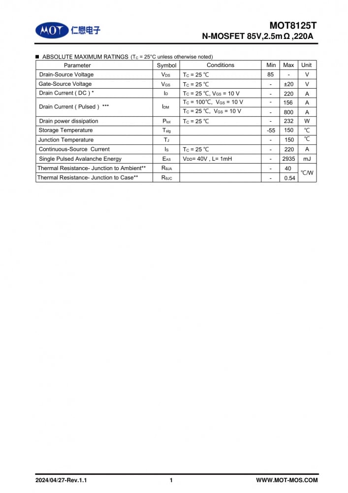 MOT8125T datasheet page 2