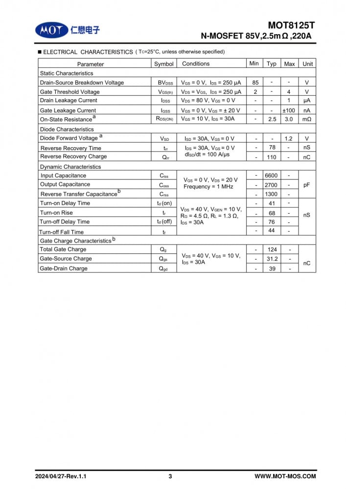 MOT8125T datasheet page 3