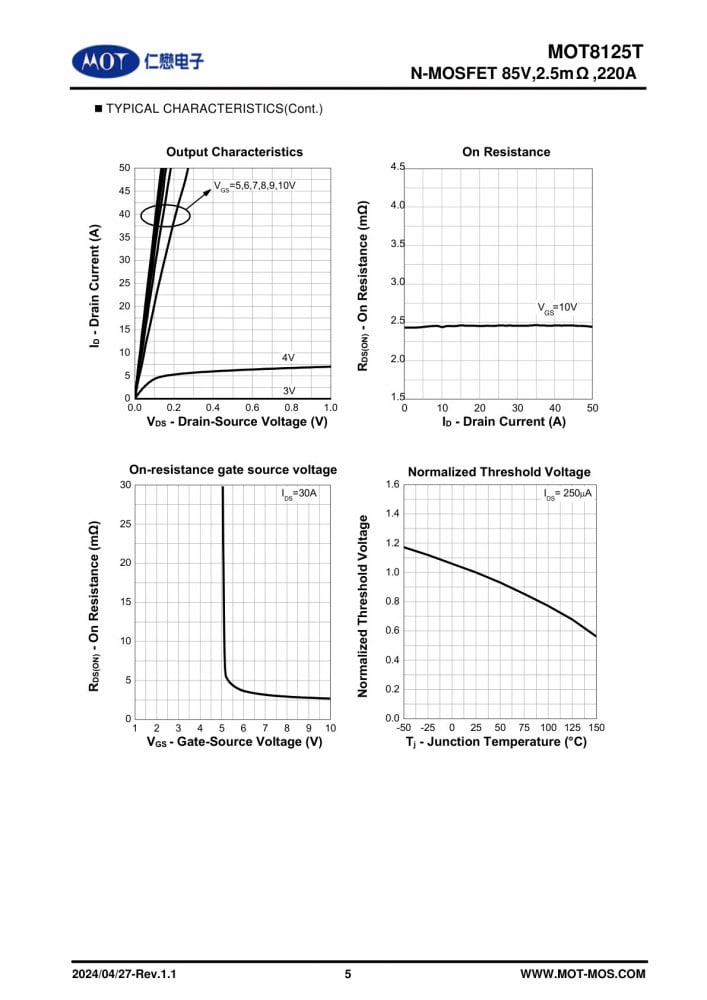 MOT8125T datasheet page 5