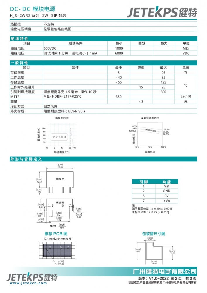 H0505S-2WR2 datasheet page 2