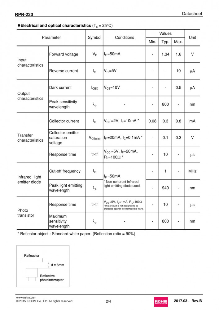RPR-220 technical document page 2