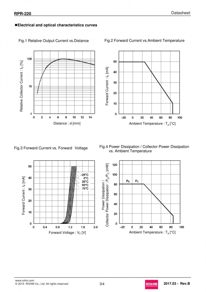 RPR-220 technical document page 3