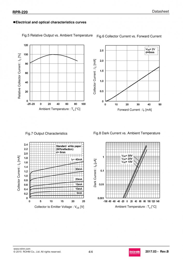 RPR-220 technical document page 4