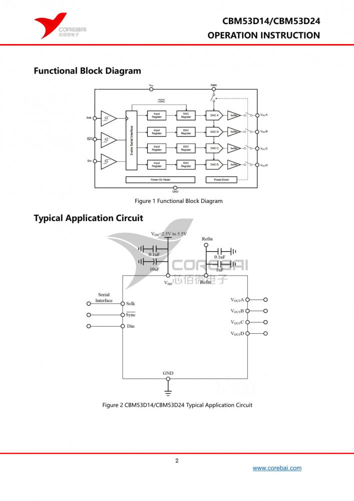 CBM53D14BMS datasheet page 2