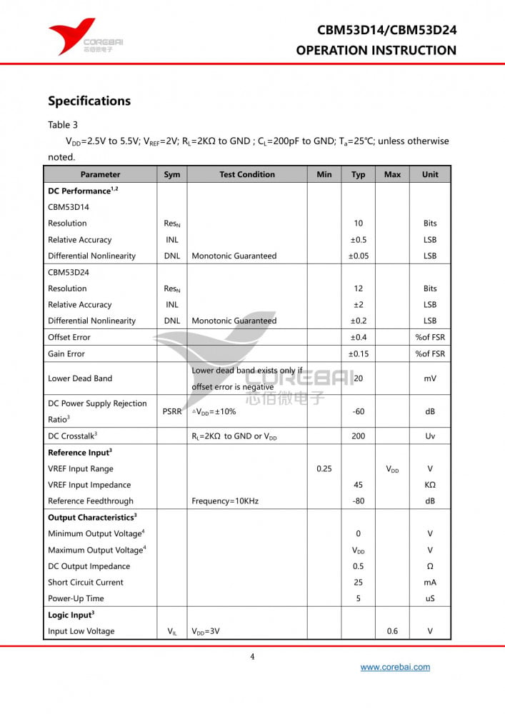 CBM53D14BMS datasheet page 4