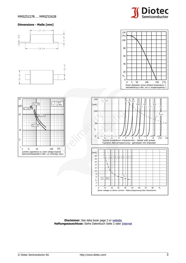 DIOTEC MMSZ5260B datasheet page 3
