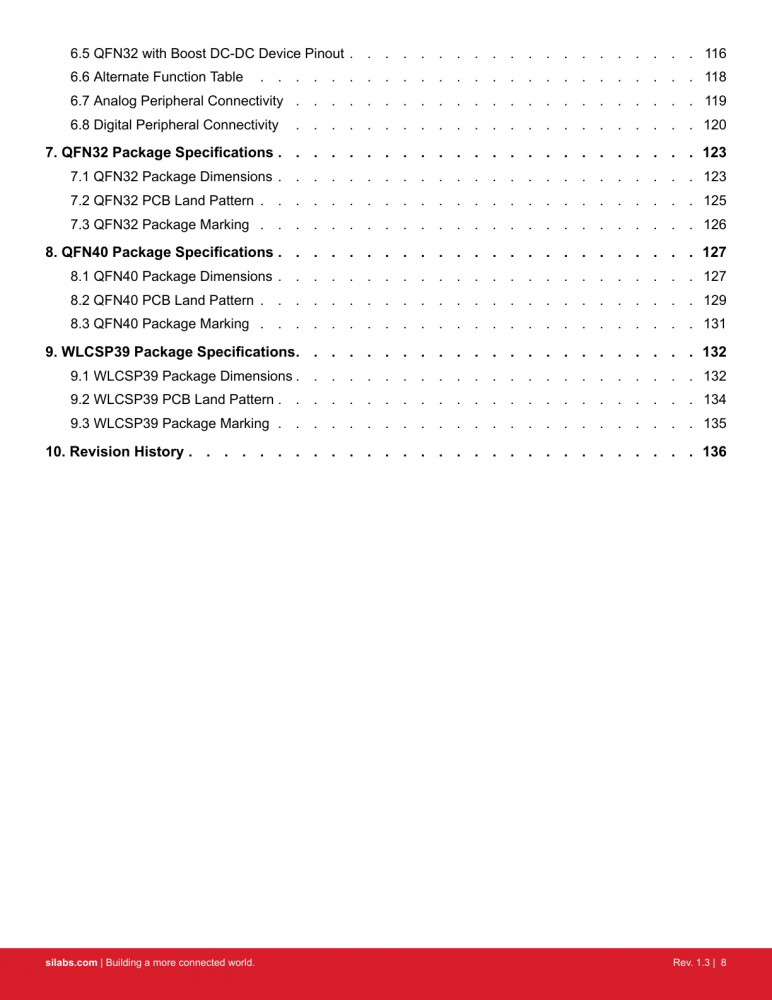 EFR32BG27 datasheet page 8