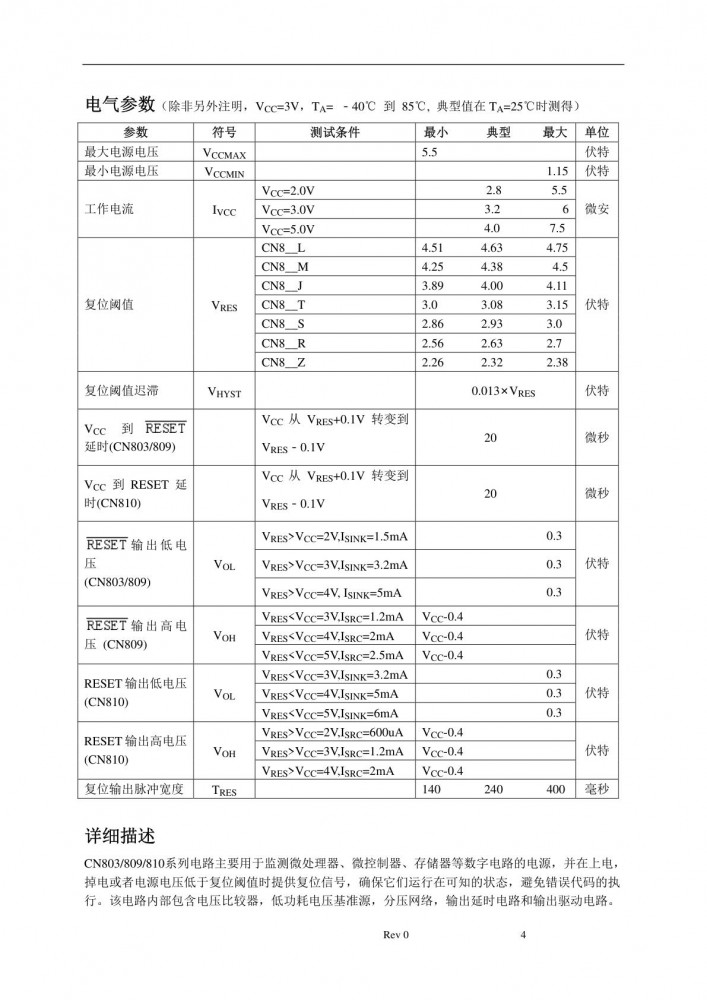CN809S datasheet page 4