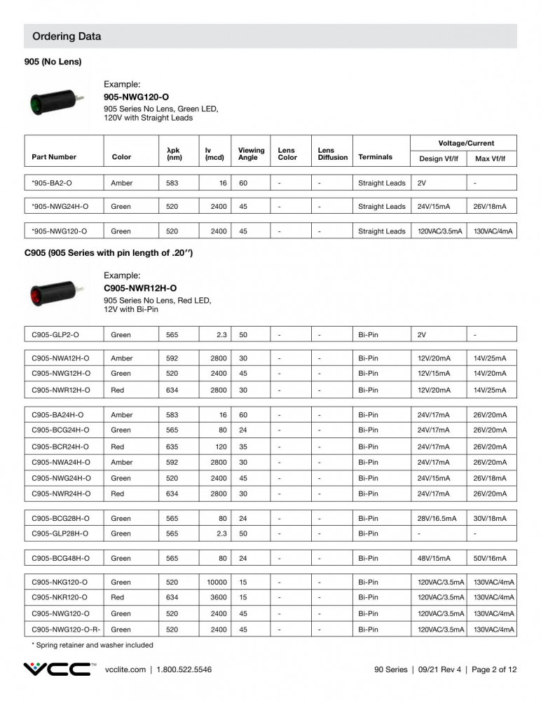 VCC 90 Series datasheet page 2