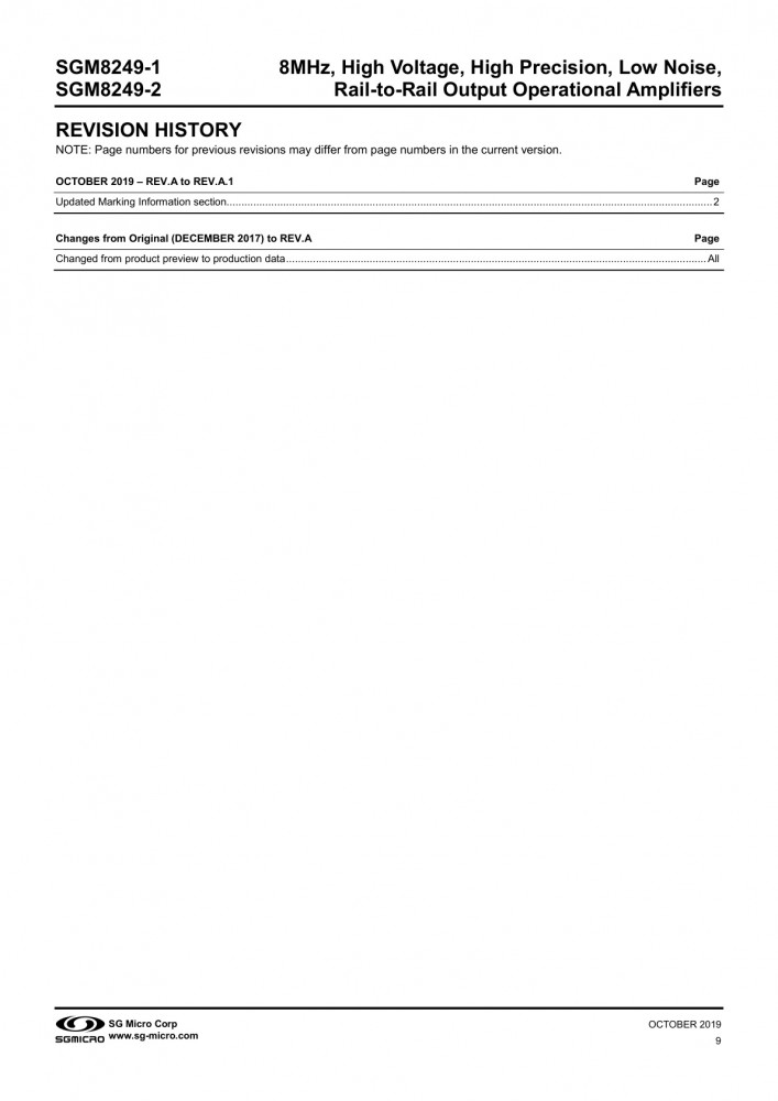 SGM8249 datasheet page 9