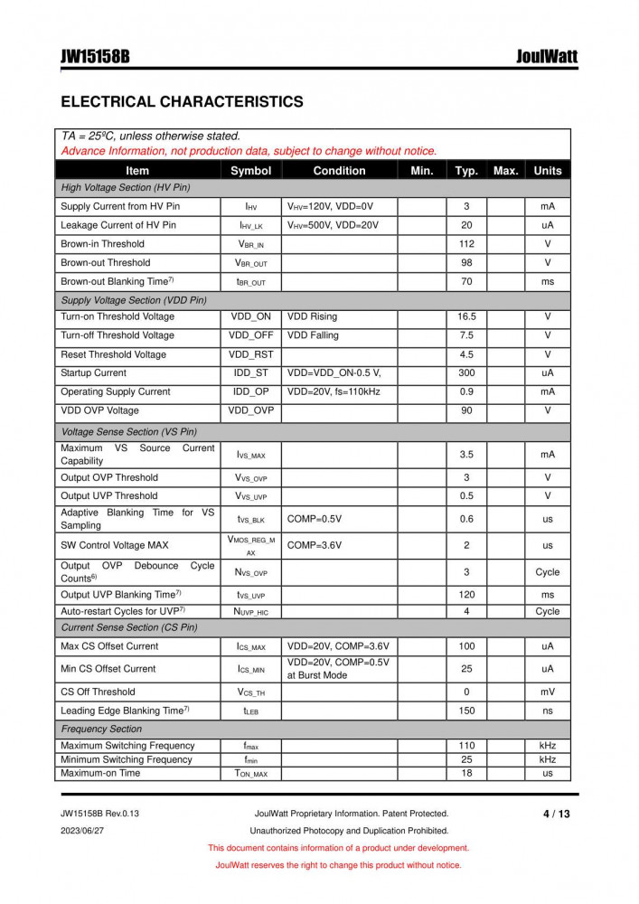 JW15158B datasheet page 4