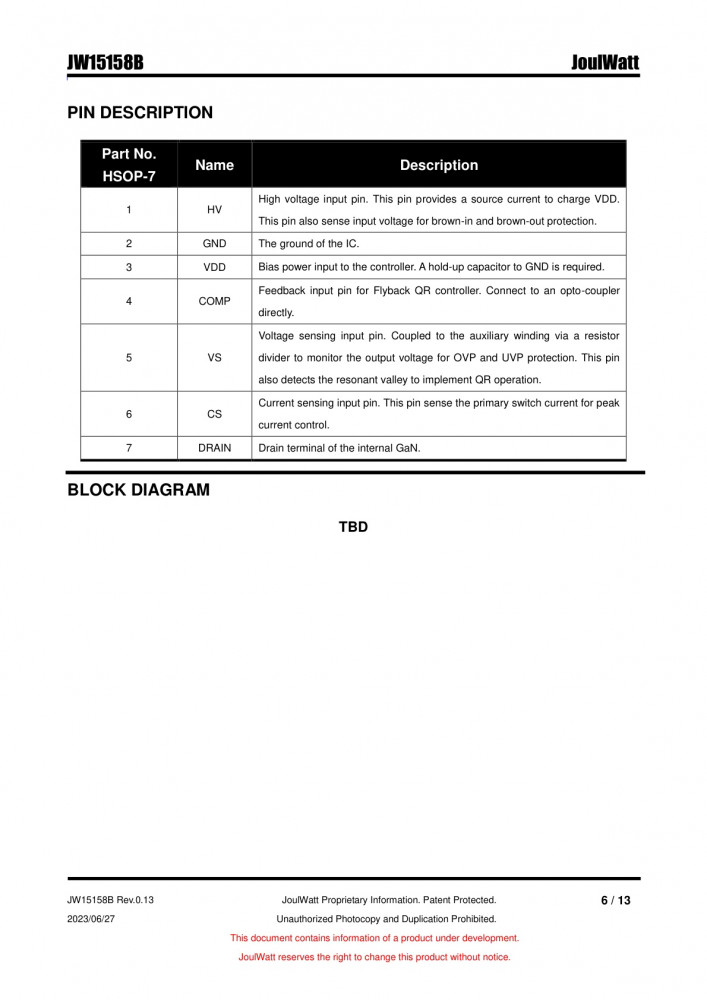 JW15158B datasheet page 6