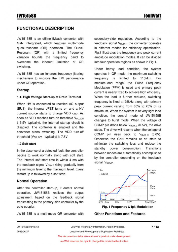 JW15158B datasheet page 7