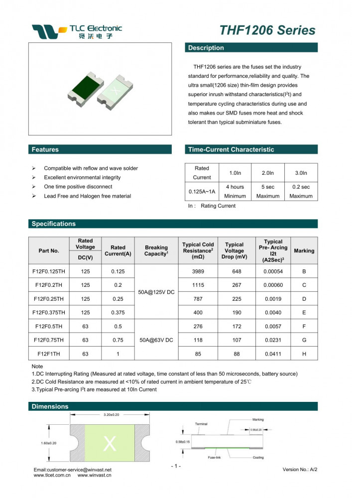 TLC Electronic THF1206 datasheet page 2
