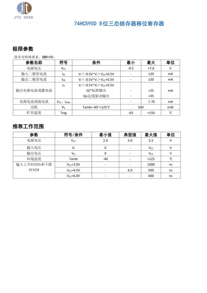 JTD74HC595D datasheet page 3