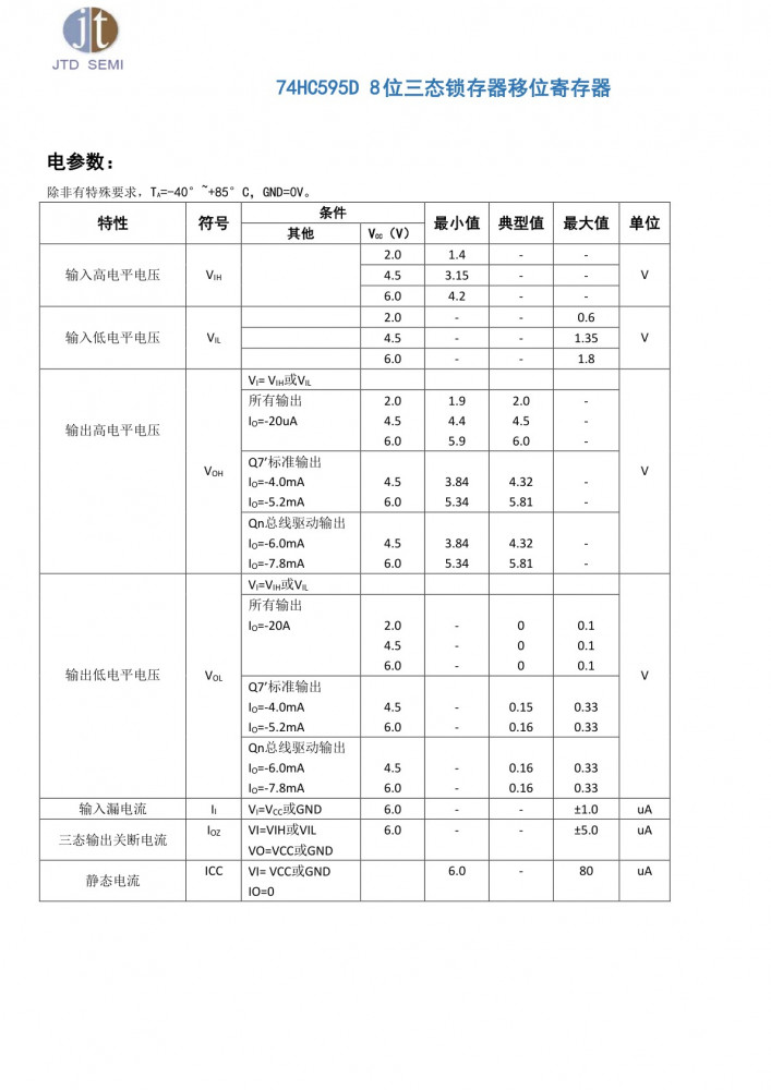 JTD74HC595D datasheet page 4
